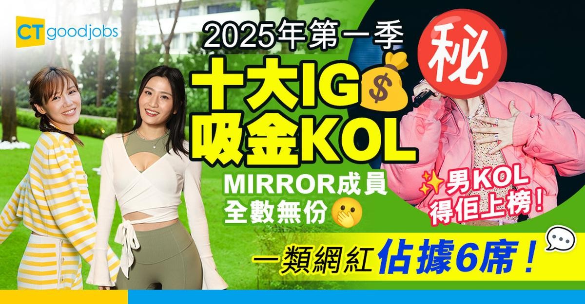 【KOL排行榜】2025年第一季香港十大IG吸金KOL MIRROR成員全數無份 一類網紅佔據6席