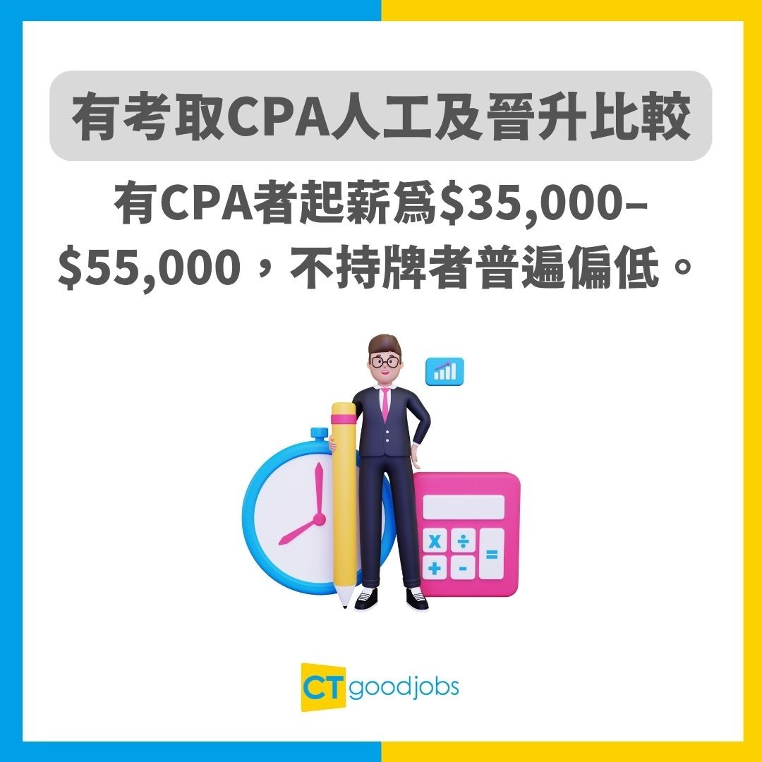 【CPA考試攻略2025】做註冊會計師必考HKICPA試！通常一邊返工一邊考？附考試難度及內容