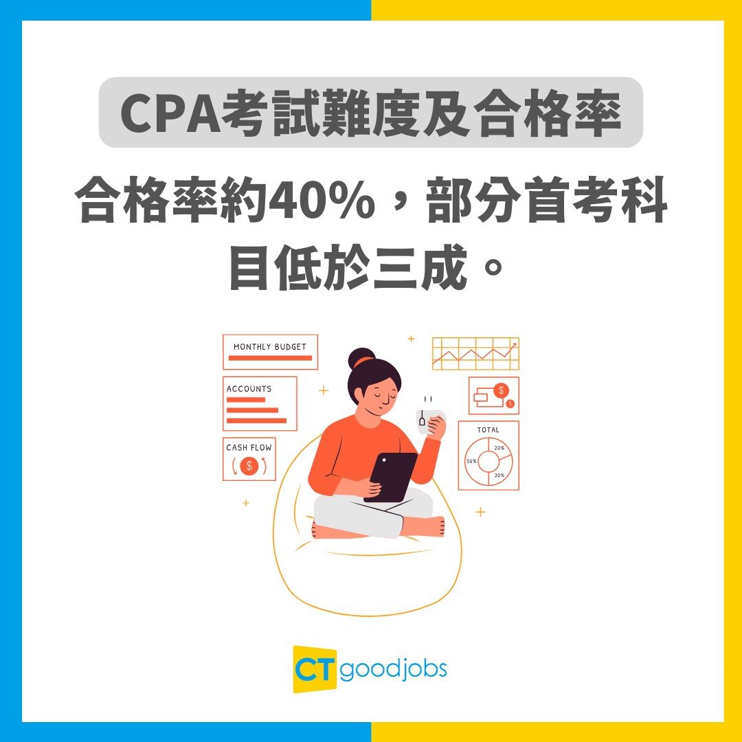 【CPA考試攻略2025】做註冊會計師必考HKICPA試！通常一邊返工一邊考？附考試難度及內容