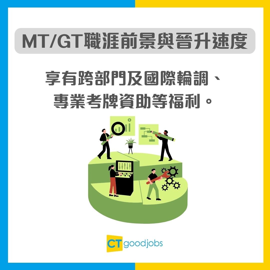【大學實習】Management Trainee/Graduate Trainee分別全面睇 過千人爭一個位點突圍？附面試必勝技巧＋文件準備