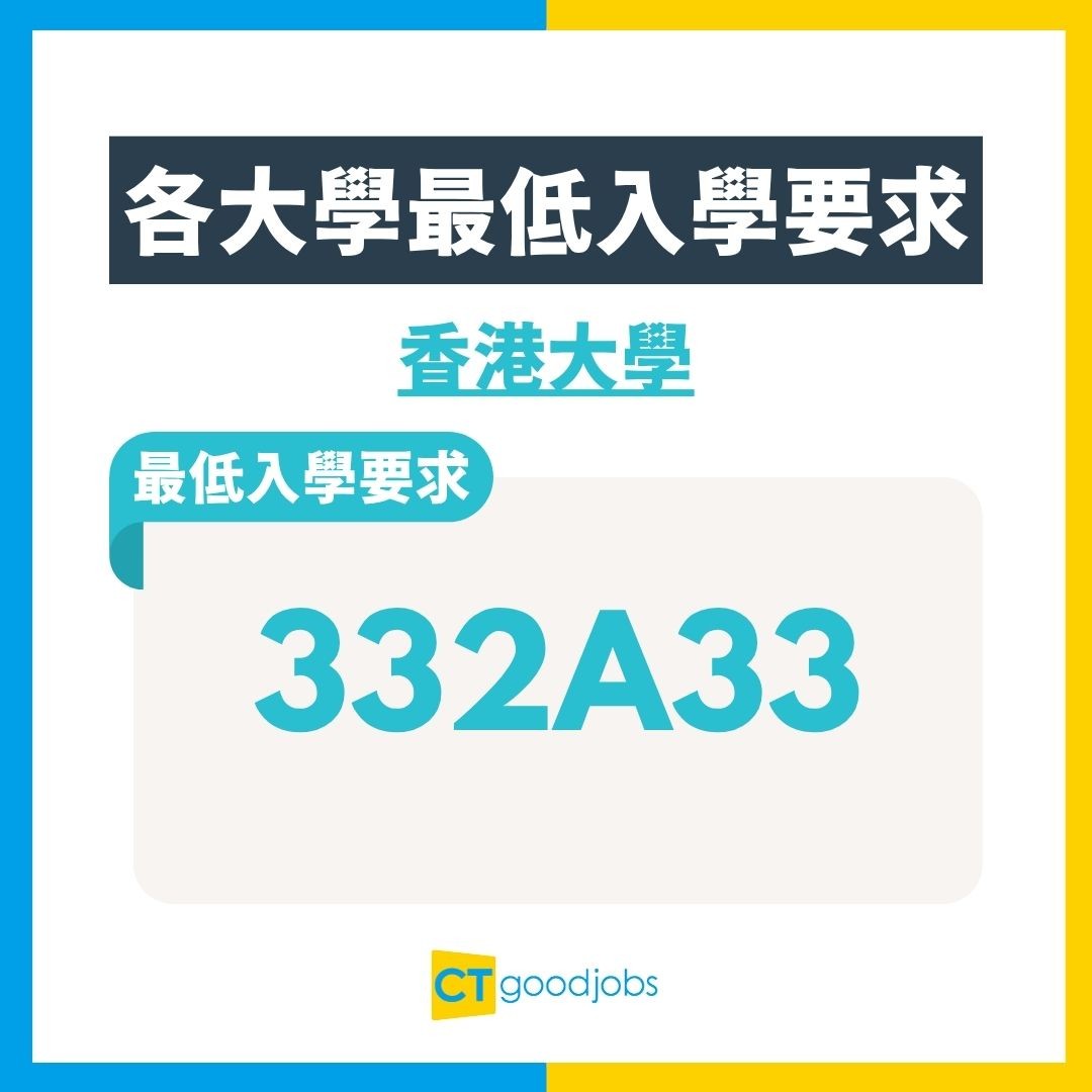 【大學實習】Management Trainee/Graduate Trainee分別全面睇 過千人爭一個位點突圍？附面試必勝技巧＋文件準備