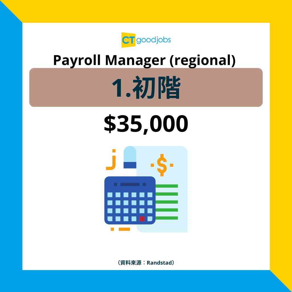 【HR人工幾多？】Payroll Officer月薪高達3萬！返工只係計糧？即睇薪資主任薪酬、工作內容及發展前景！