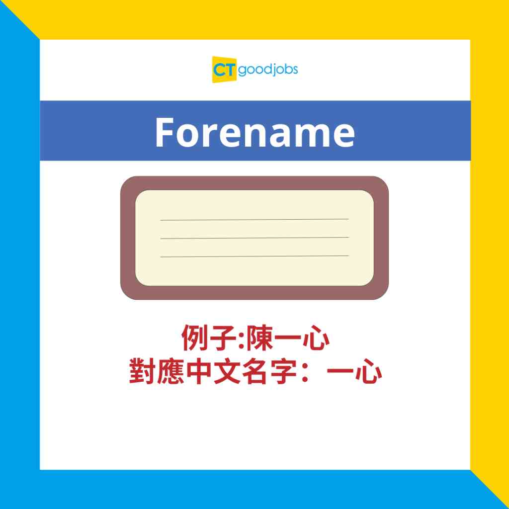【First name中文係咩？】First name、Last name、Surname、Forename Mr. / Miss / Mrs ...