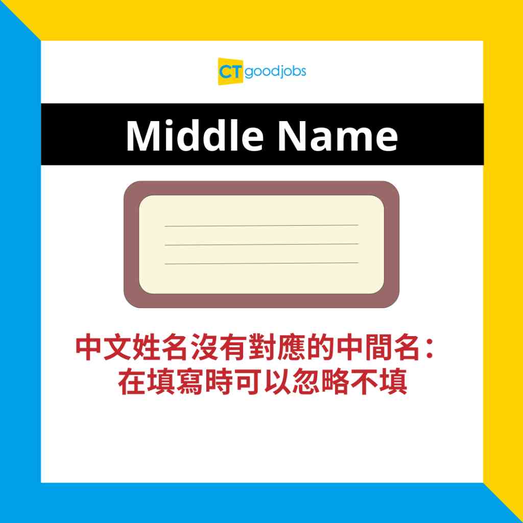 【First name中文係咩？】First name、Last name、Surname、Forename Mr. / Miss / Mrs ...