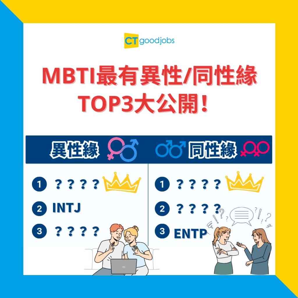【職場熱話】辦公室邊個係人氣王？MBTI最受異性和同性喜歡TOP3大公開！