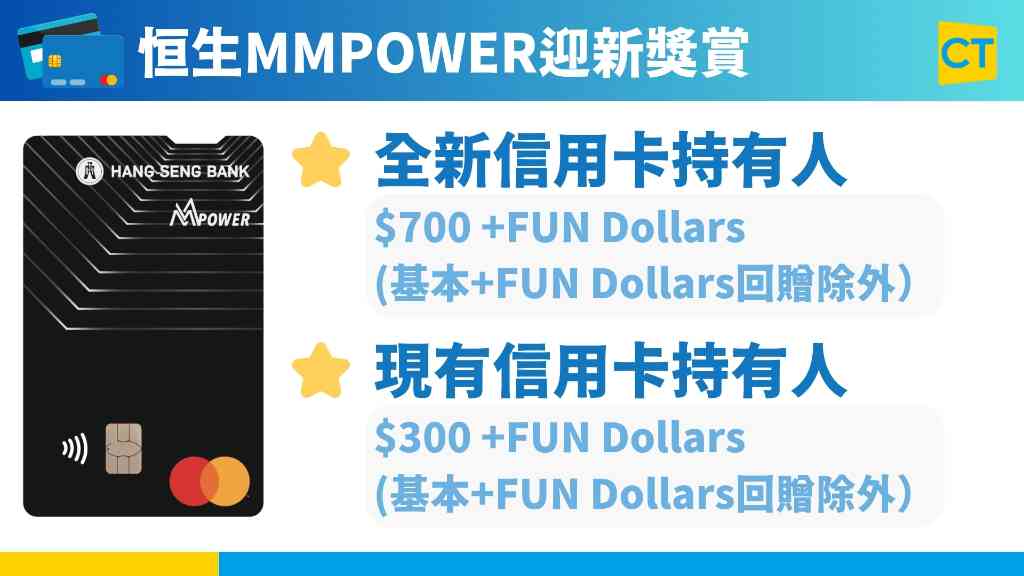 【恒生mmpower被封最強「神卡」？】5大申請理由︰海外外幣+網上零售簽賬送FUN Dollars+免年費？(內附信用卡回贈攻略、申請資格及連結)