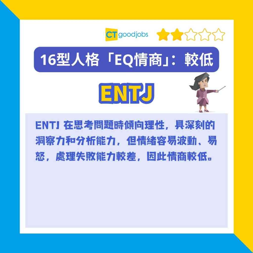 【MBTI】16型人格邊個EQ最高？EQ情商大剖析！ENTP太情緒化、ISTJ好理性！