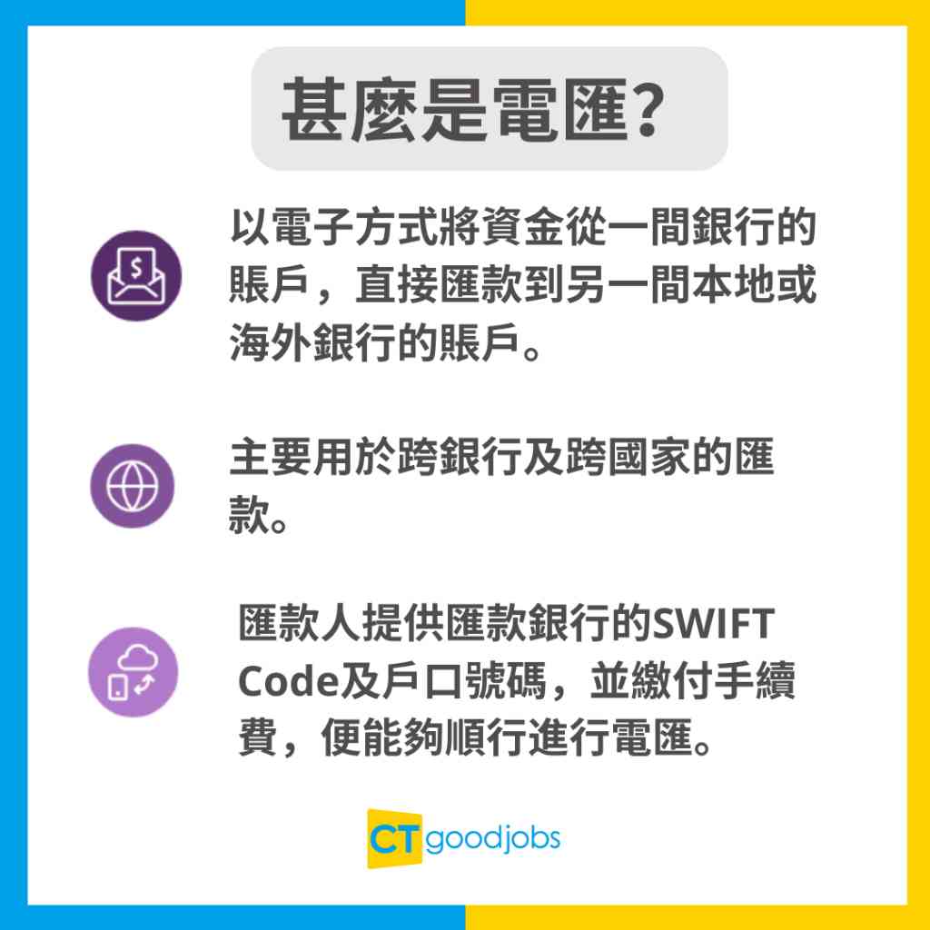 【甚麼是匯入匯款？丨附SWIFT Code查詢】電匯所需資料/步驟/到賬時間/手續費一覽 同轉賬有咩分別？