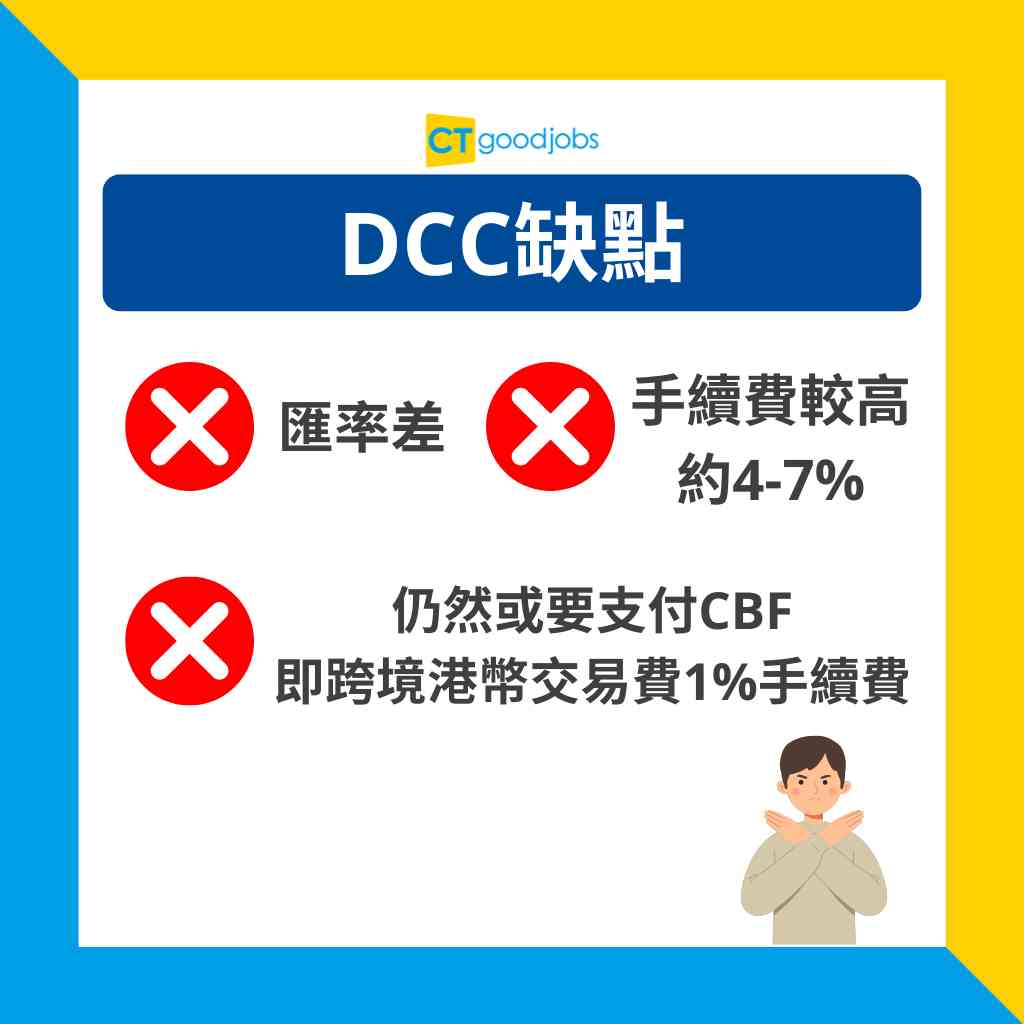 DCC是什麼？拆解信用卡海外簽賬「動態貨幣轉換」手續費陷阱