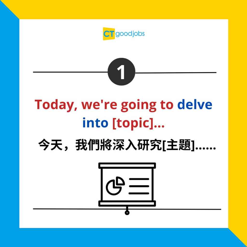 【職場英語】「Regarding」、「In terms of」及「As for」如何運用？學習10個表示「關於」或「至於」的詞彙引出話題