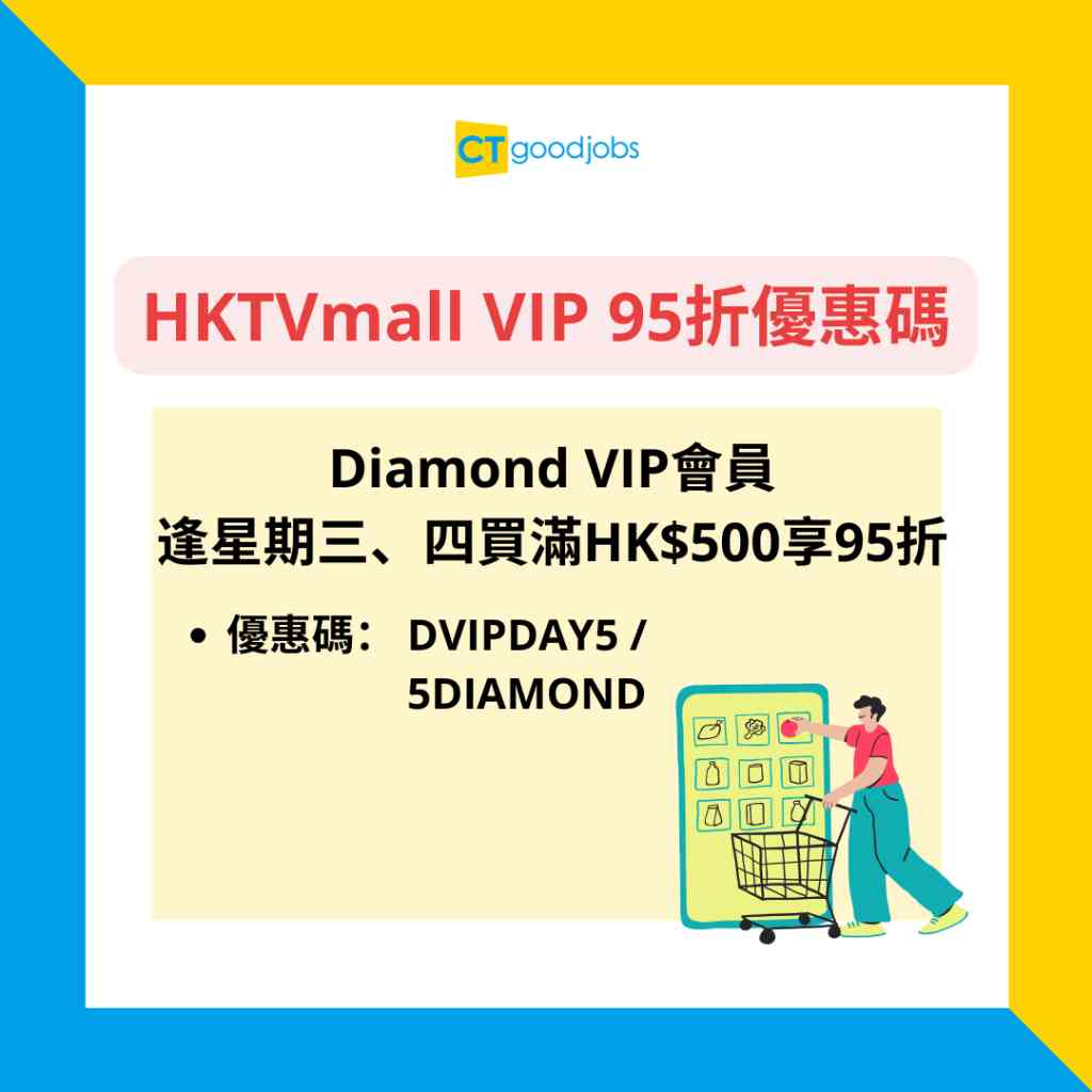 【HKTVmall優惠碼2025】最新VIP 95折星期三至五折扣碼+信用卡優惠回贈高達8%