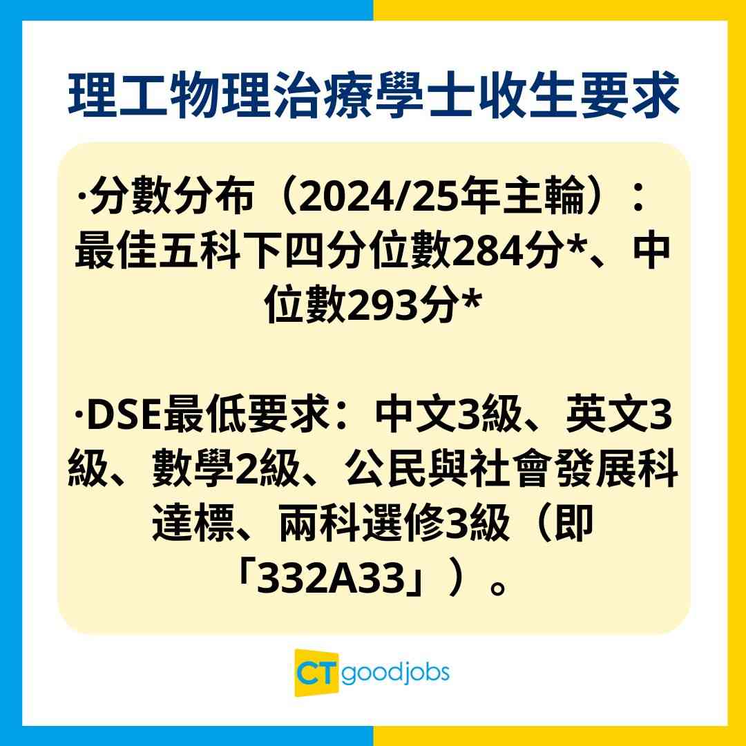 【DSE 18分升學選擇】仍有機會做專業人士！原來入都大會計16分都收？
