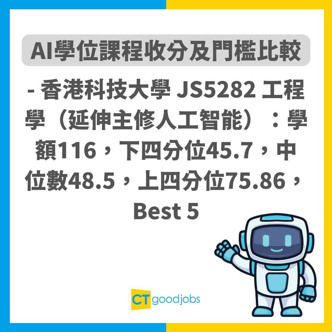 【AI學位收分2025】大學有得讀人工智能學位課程！港大要求平均DSE 55分先讀到？有比較低門檻選擇嗎?