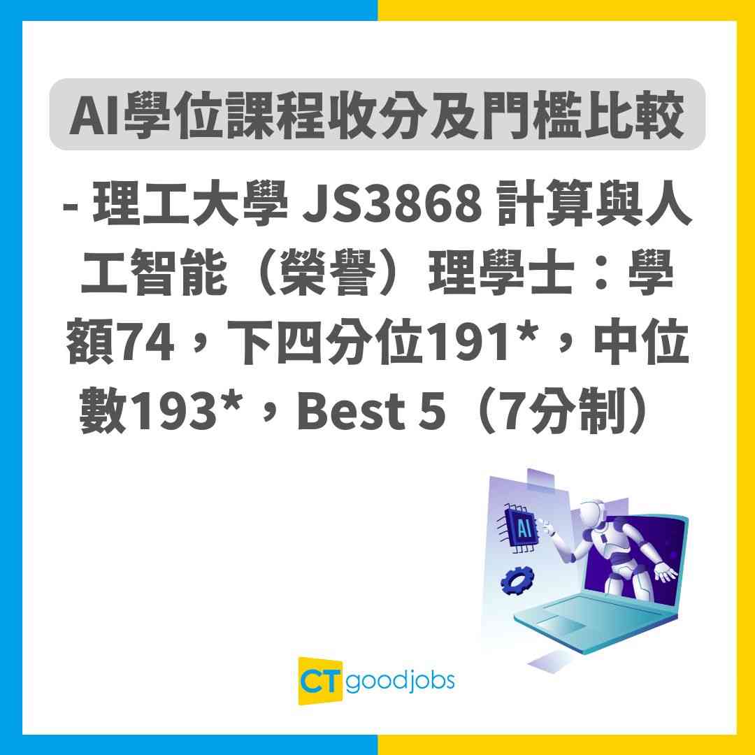 【AI學位收分2025】大學有得讀人工智能學位課程！港大要求平均DSE 55分先讀到？有比較低門檻選擇嗎?