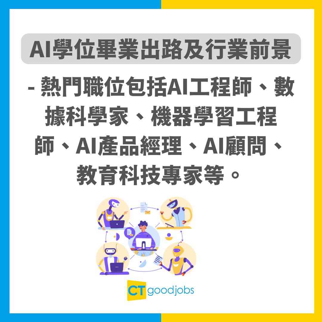 【AI學位收分2025】大學有得讀人工智能學位課程！港大要求平均DSE 55分先讀到？有比較低門檻選擇嗎?