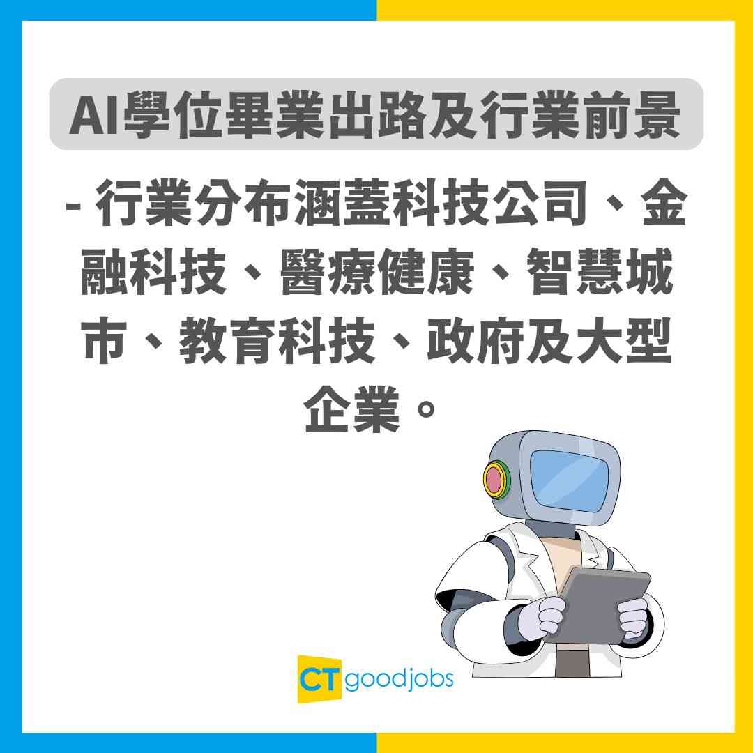 【AI學位收分2025】大學有得讀人工智能學位課程！港大要求平均DSE 55分先讀到？有比較低門檻選擇嗎?