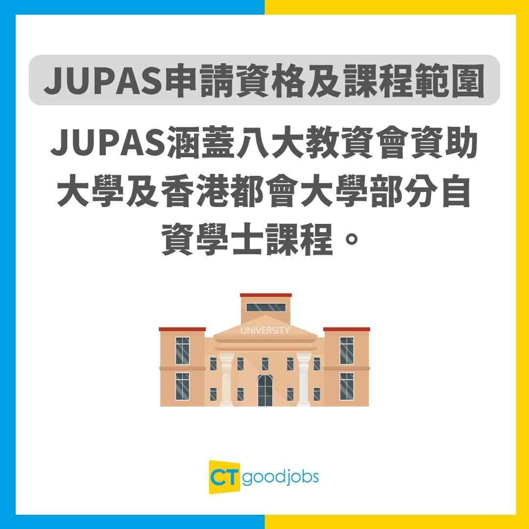 【JUPAS放榜懶人包2025】JUPAS放榜1.5萬考生獲派大學學位！冇offer要點算好？即睇4大補救方案(內附放榜程序/派位機制)