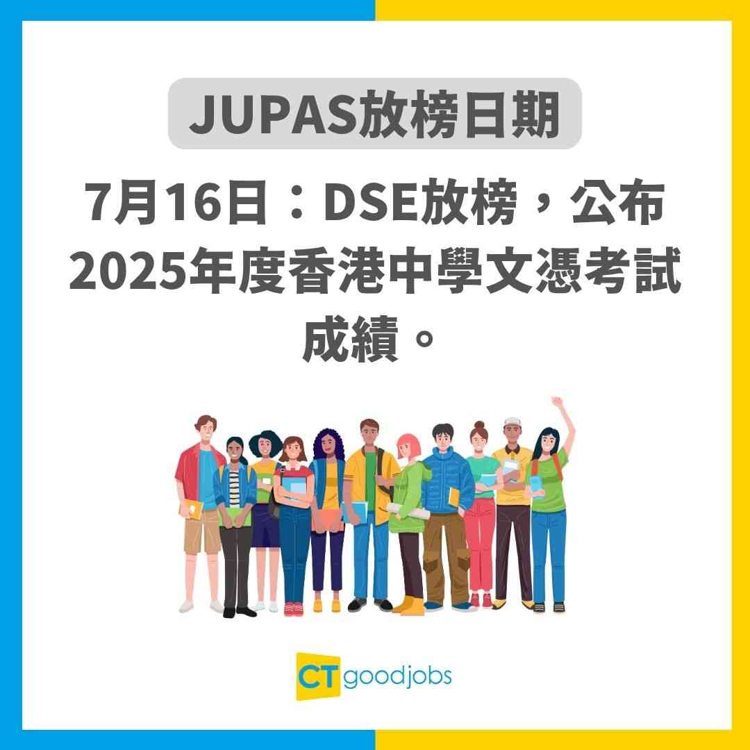 【JUPAS放榜懶人包2025】JUPAS放榜1.5萬考生獲派大學學位！冇offer要點算好？即睇4大補救方案(內附放榜程序/派位機制)