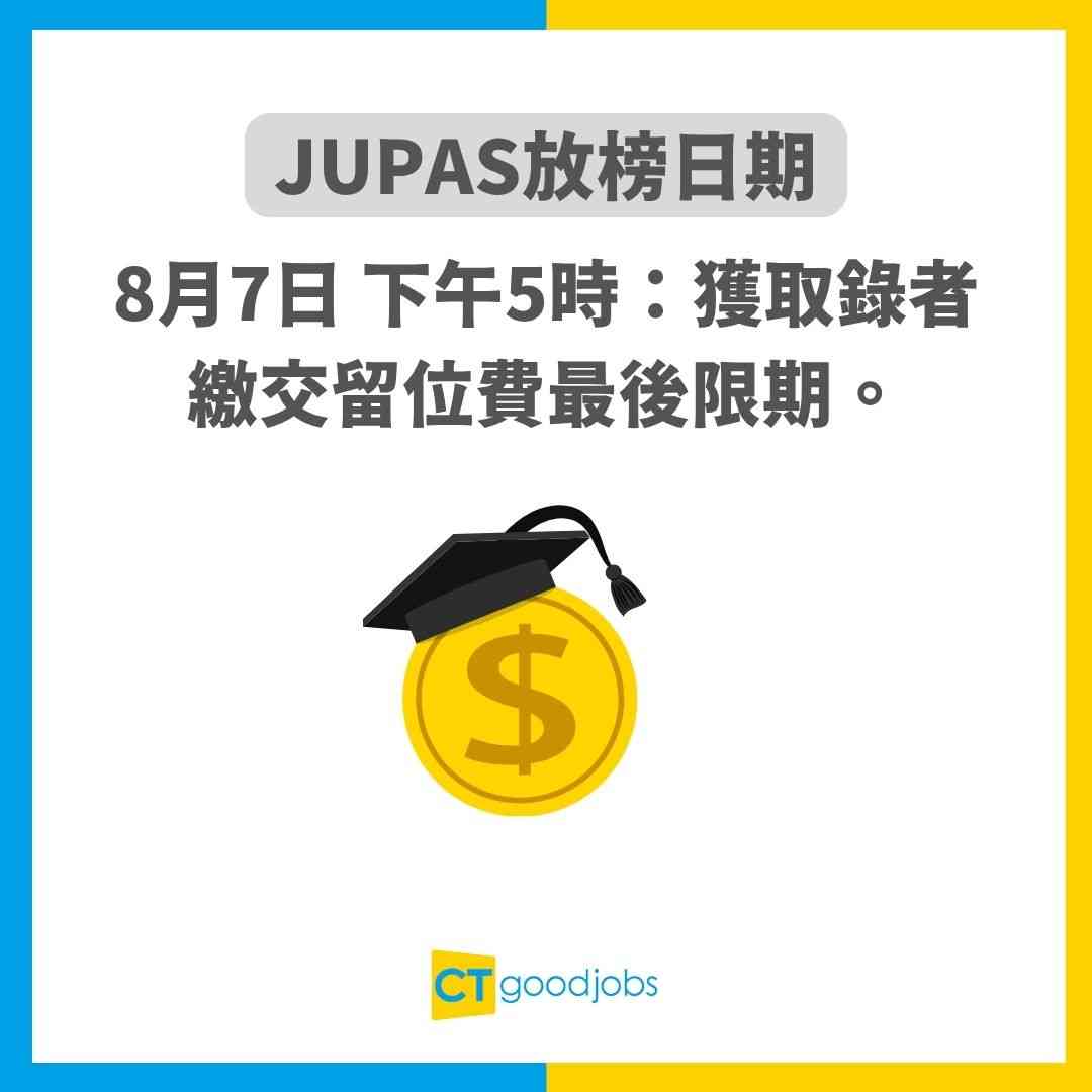 【JUPAS放榜懶人包2025】JUPAS放榜1.5萬考生獲派大學學位！冇offer要點算好？即睇4大補救方案(內附放榜程序/派位機制)