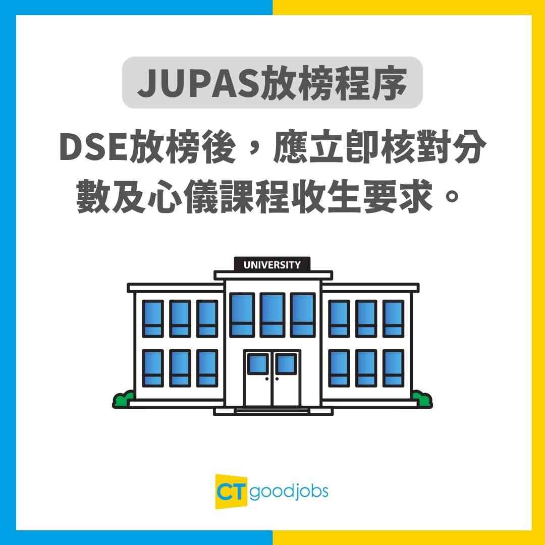 【JUPAS放榜懶人包2025】JUPAS放榜1.5萬考生獲派大學學位！冇offer要點算好？即睇4大補救方案(內附放榜程序/派位機制)