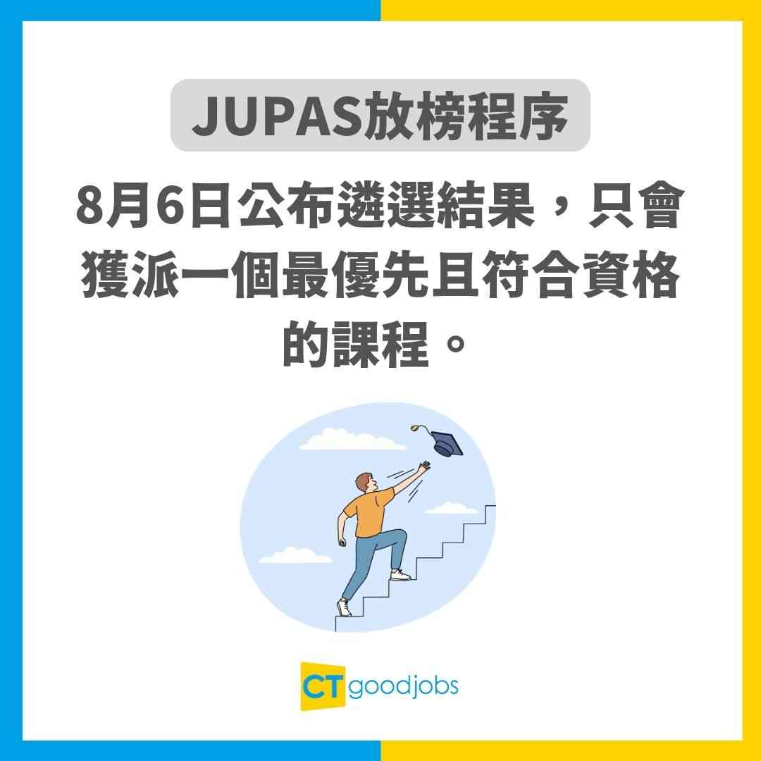 【JUPAS放榜懶人包2025】JUPAS放榜1.5萬考生獲派大學學位！冇offer要點算好？即睇4大補救方案(內附放榜程序/派位機制)