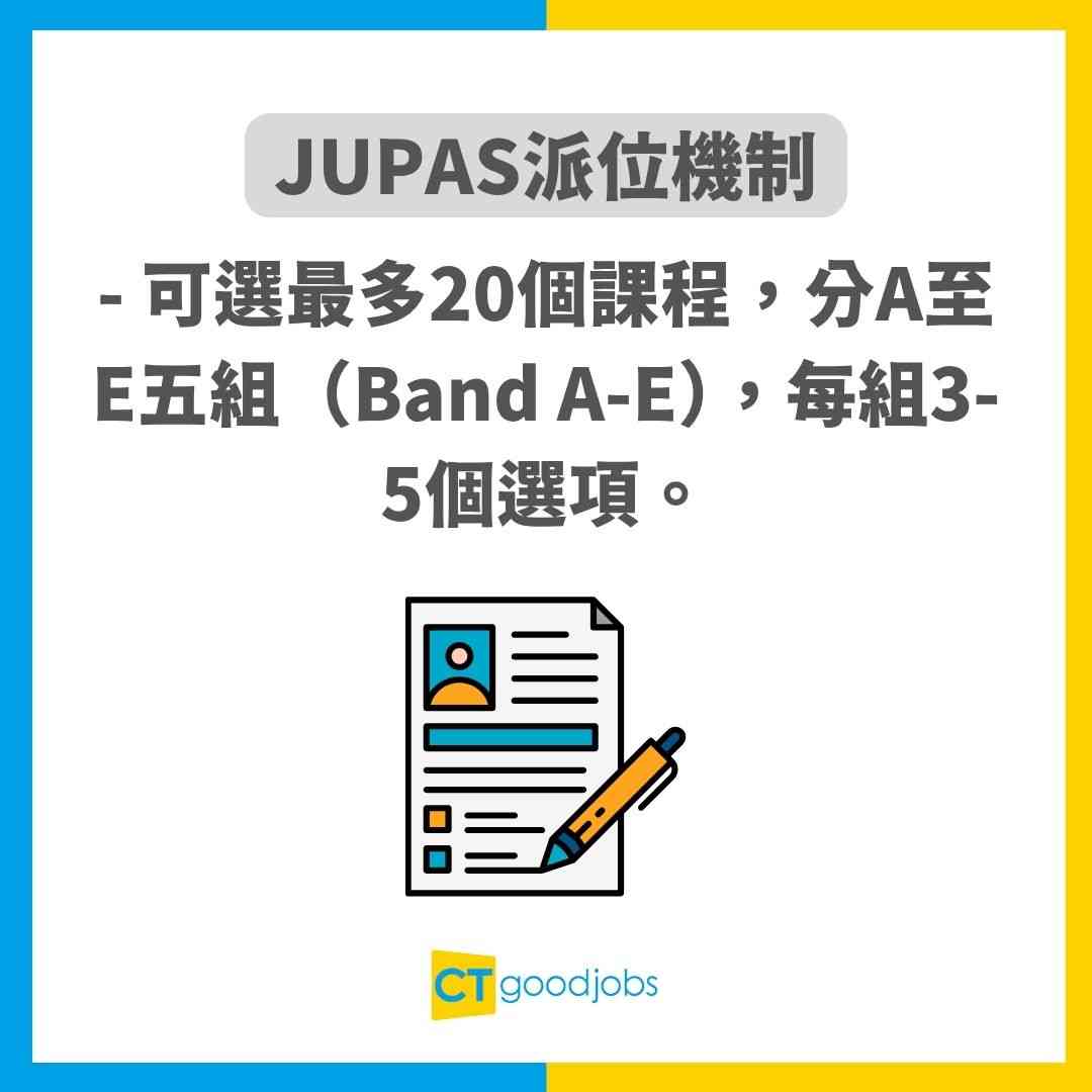 【JUPAS放榜懶人包2025】JUPAS放榜1.5萬考生獲派大學學位！冇offer要點算好？即睇4大補救方案(內附放榜程序/派位機制)