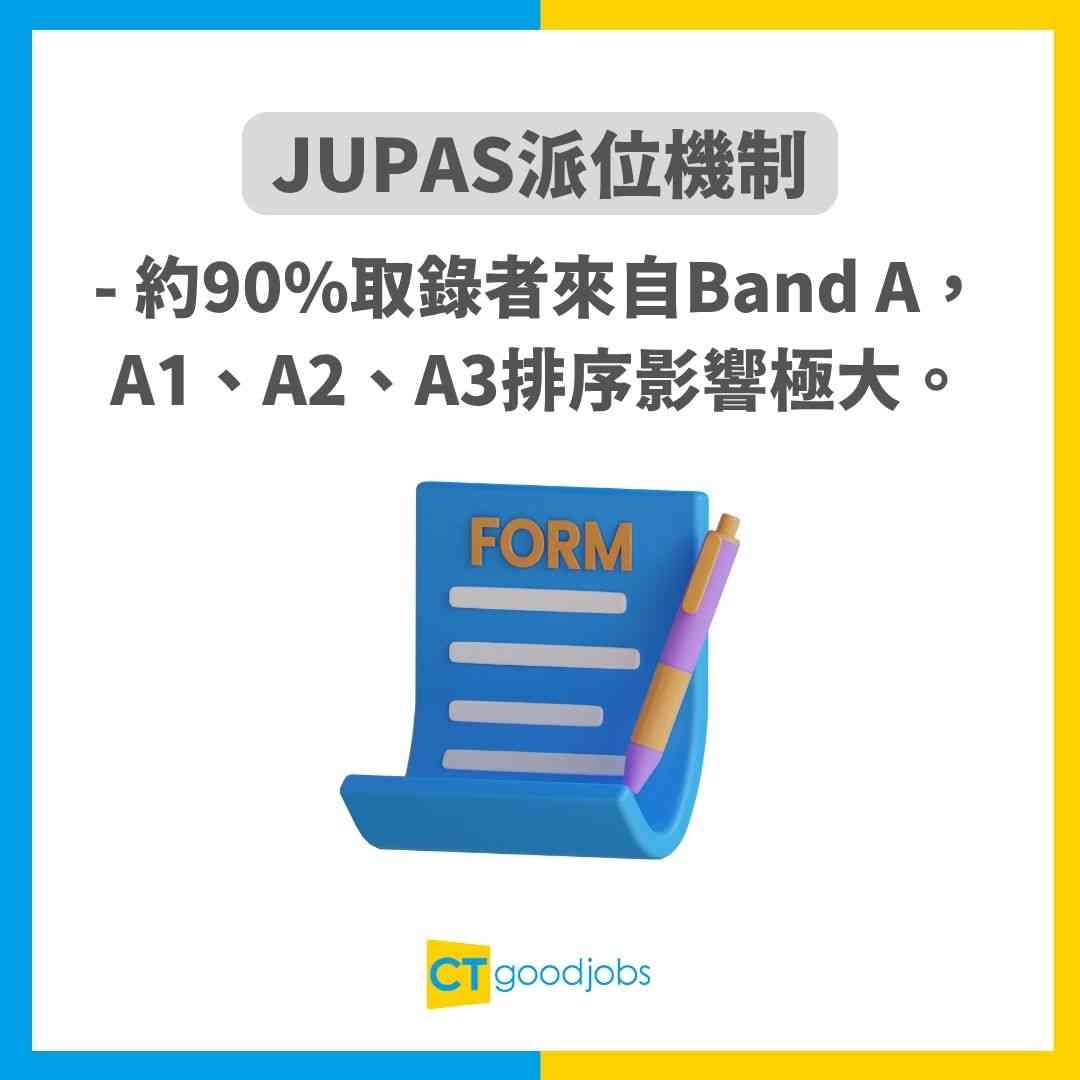 【JUPAS放榜懶人包2025】JUPAS放榜1.5萬考生獲派大學學位！冇offer要點算好？即睇4大補救方案(內附放榜程序/派位機制)