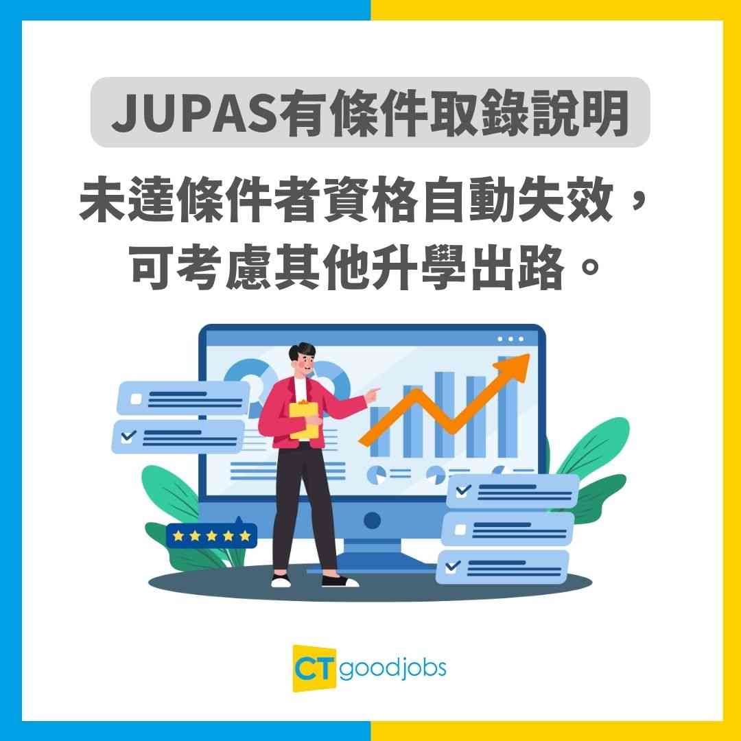 【JUPAS放榜懶人包2025】JUPAS放榜1.5萬考生獲派大學學位！冇offer要點算好？即睇4大補救方案(內附放榜程序/派位機制)