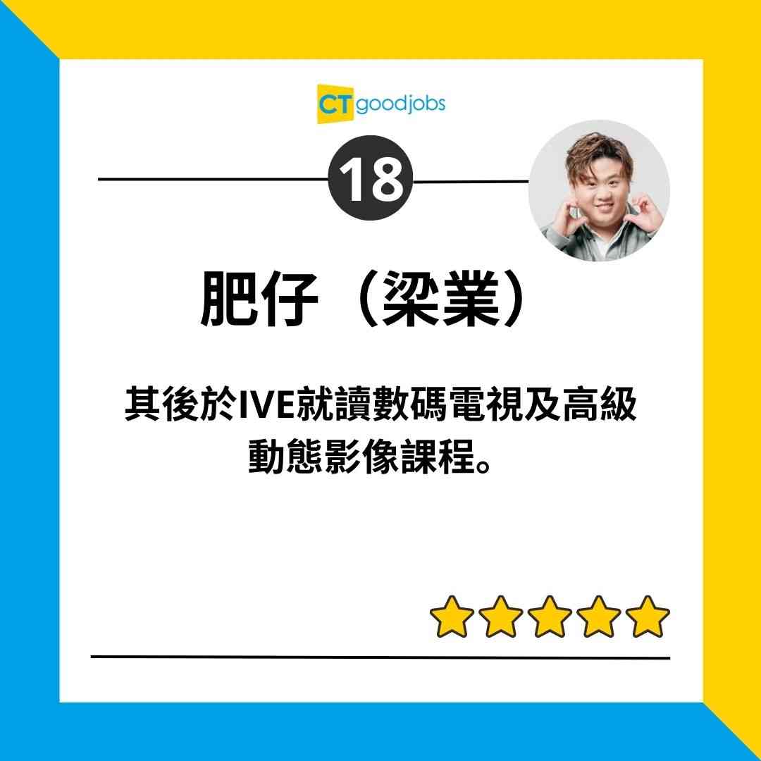 【明星學歷｜2025 DSE放榜】MIRROR學霸／COLLAR分數全公開！竟有藝人拎0分？娛樂圈、KOL DSE成績逐個睇！