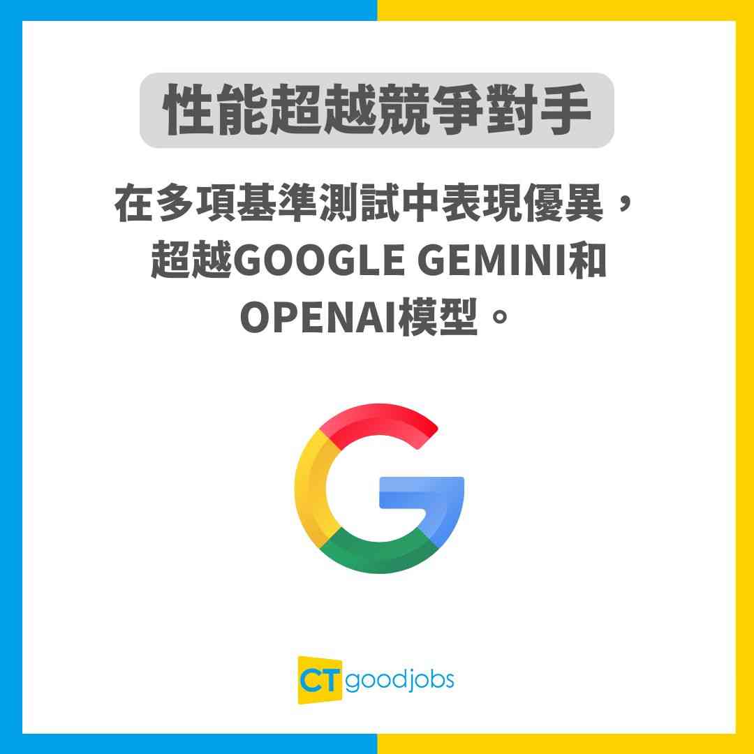 【AI大戰】Grok 4強勢登場 月費近2400港元 挑戰Google、OpenAI