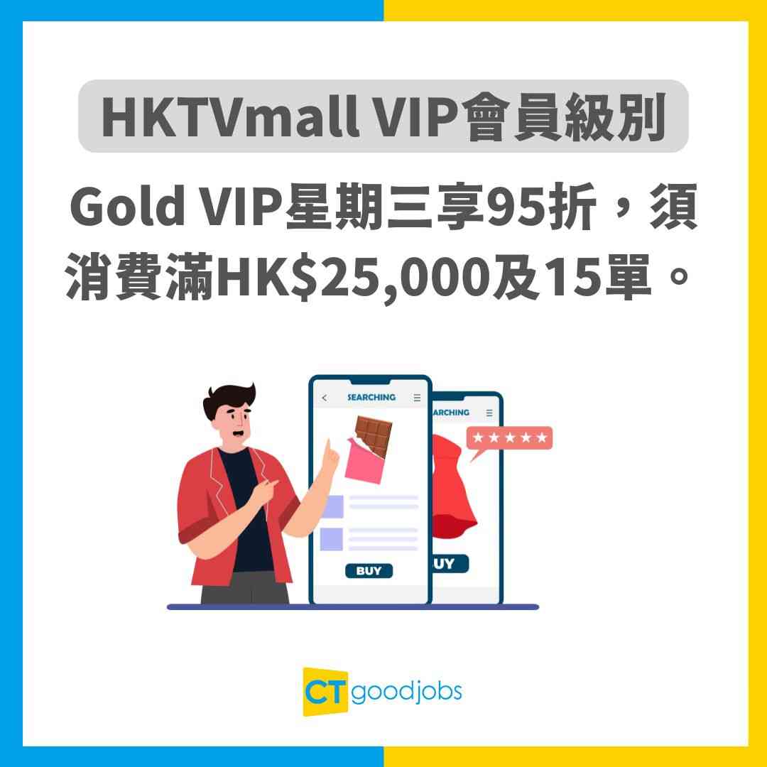 【HKTVmall信用卡優惠2025】逢星期四95折！有信用卡全年均享5%優惠